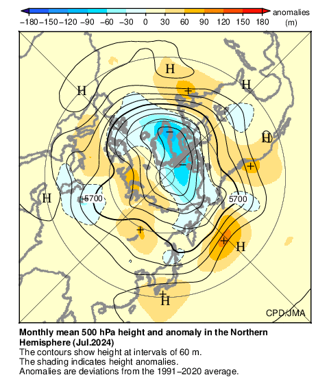Tokyo Climate Center Home Page