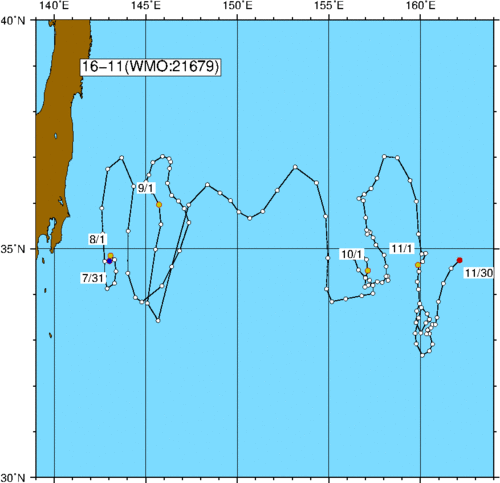 JMA | Data of Oceanographic and Marine Meteorological Observation ...