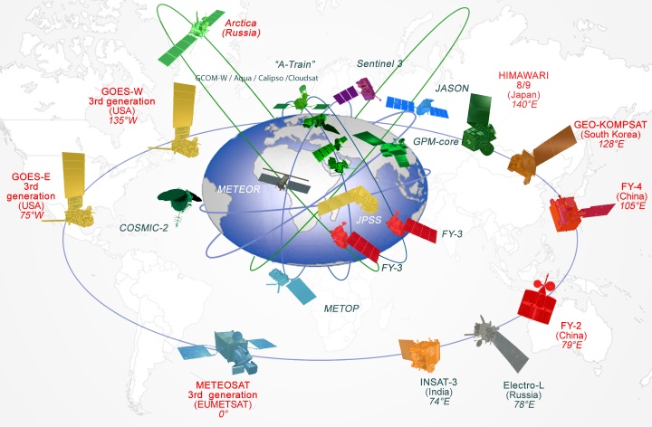 Meteorological Satellite Center (MSC) | Global Meteorological Observation