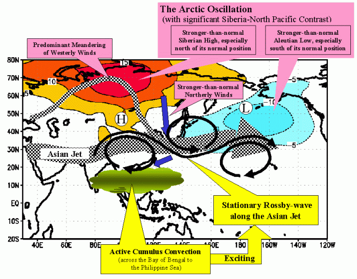 Relationship between Extremely Cold Weather in Japan and Predominant ...