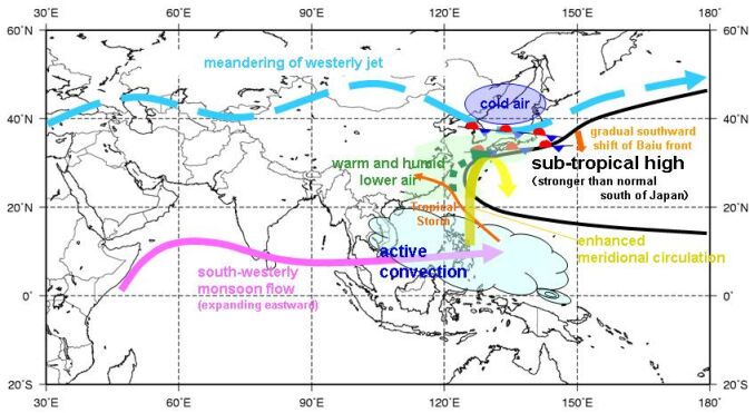 The background of the extremely heavy rain in Japan during 15-24 July 2006