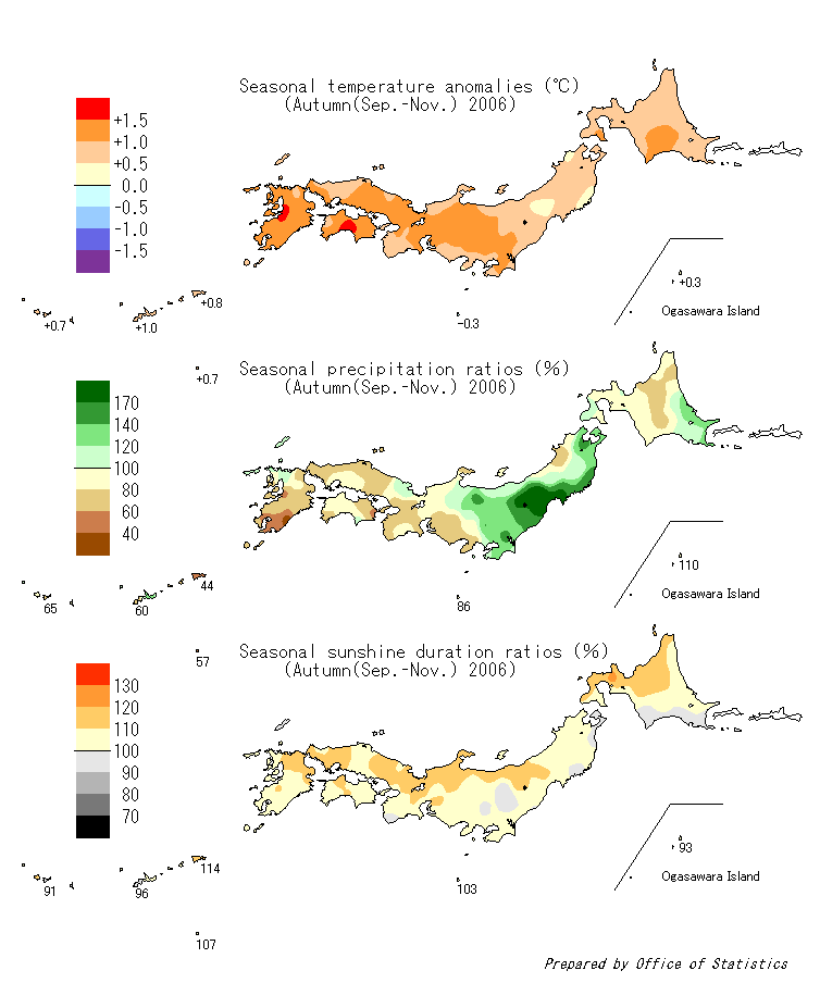 Features of Autumn Climate in Japan (2006 Sep.-Nov.)