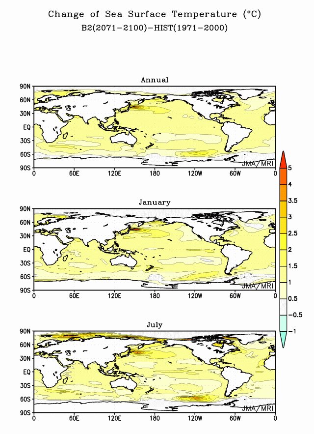 Figure:Change of sea surface temperature [B2]-[Hist]