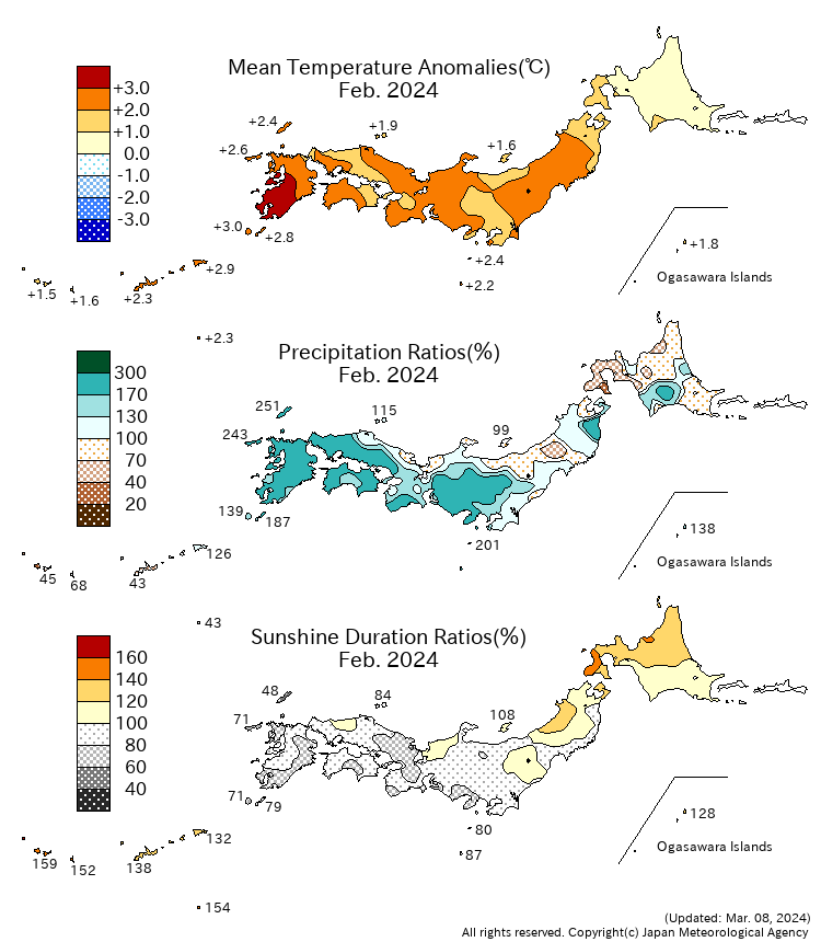 JMA｜Climate Report over Japan