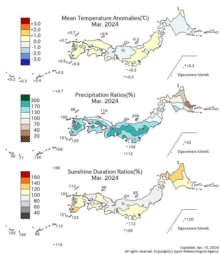 JMA｜Climate Report over Japan