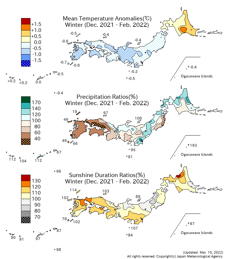 JMA｜Climate Report over Japan